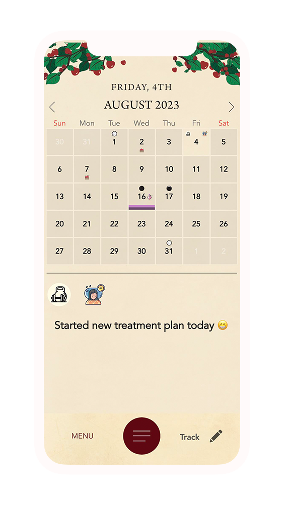 For Menopause – Spinning Wheels – Ovulation Calculator, Period ...